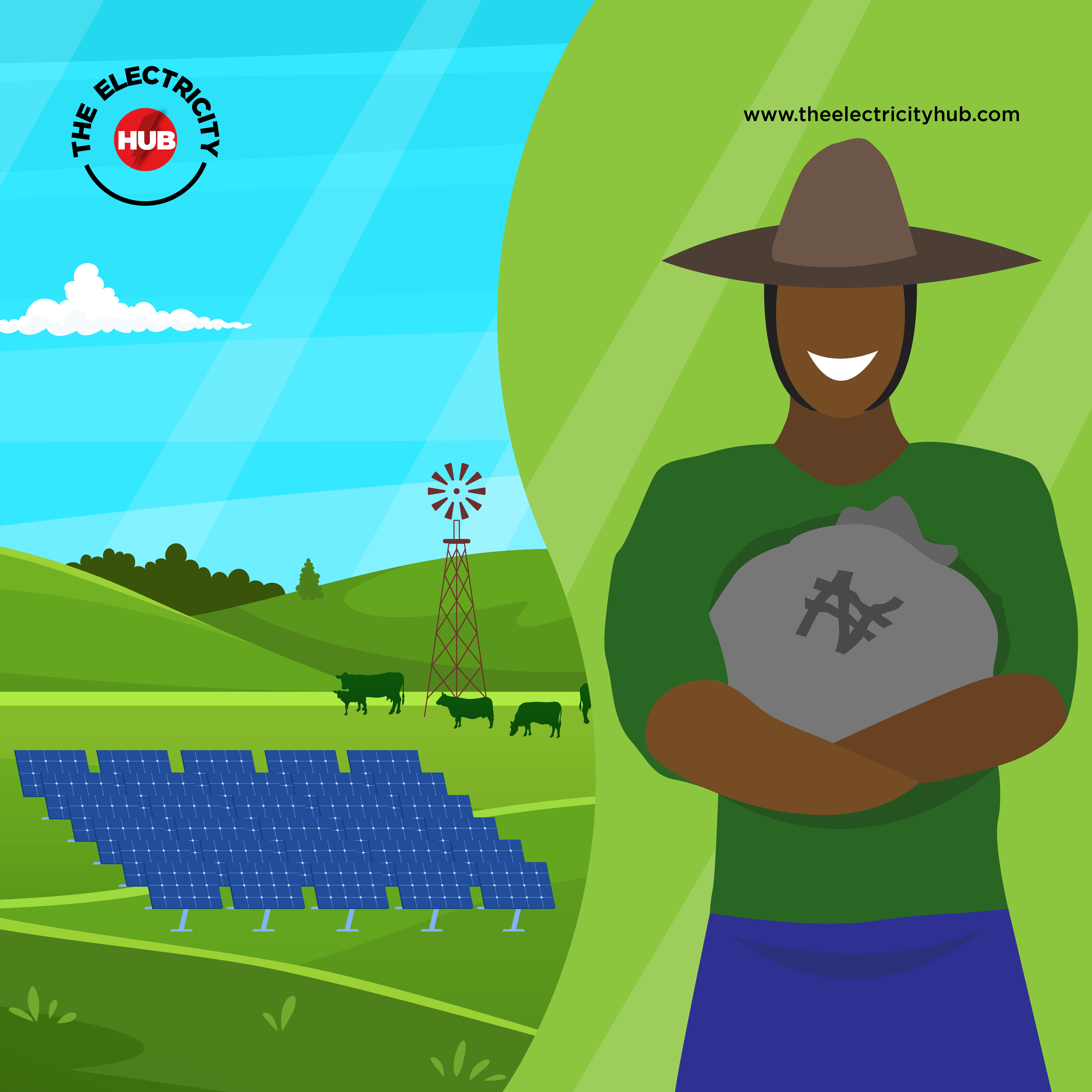 Agrivoltaics -Transforming Farmlands via Agriculture • The Electricity Hub