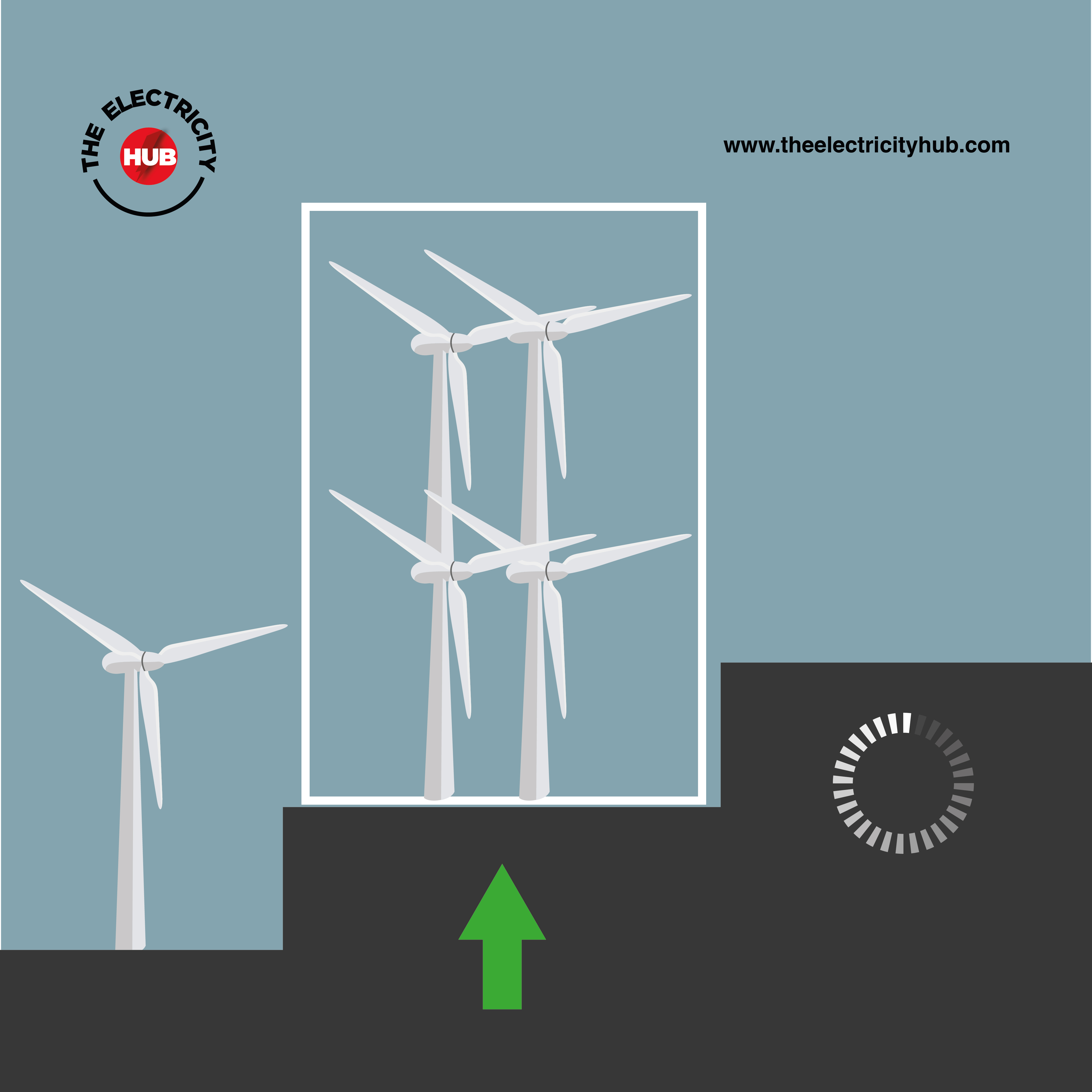 Top Six Interesting Facts About Wind Power Generation • The Electricity Hub