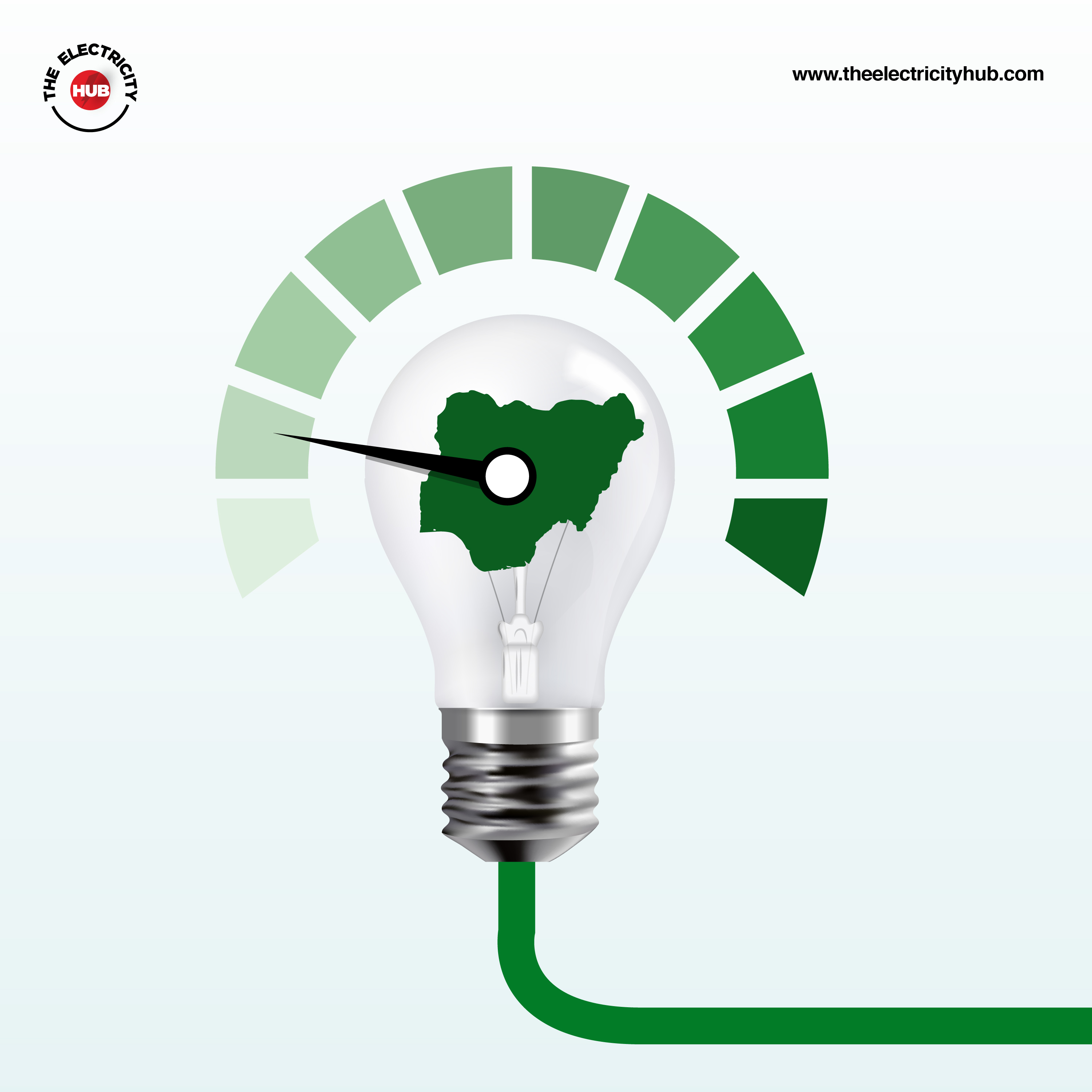 Nigeria’s Unending Energy Crises • The Electricity Hub